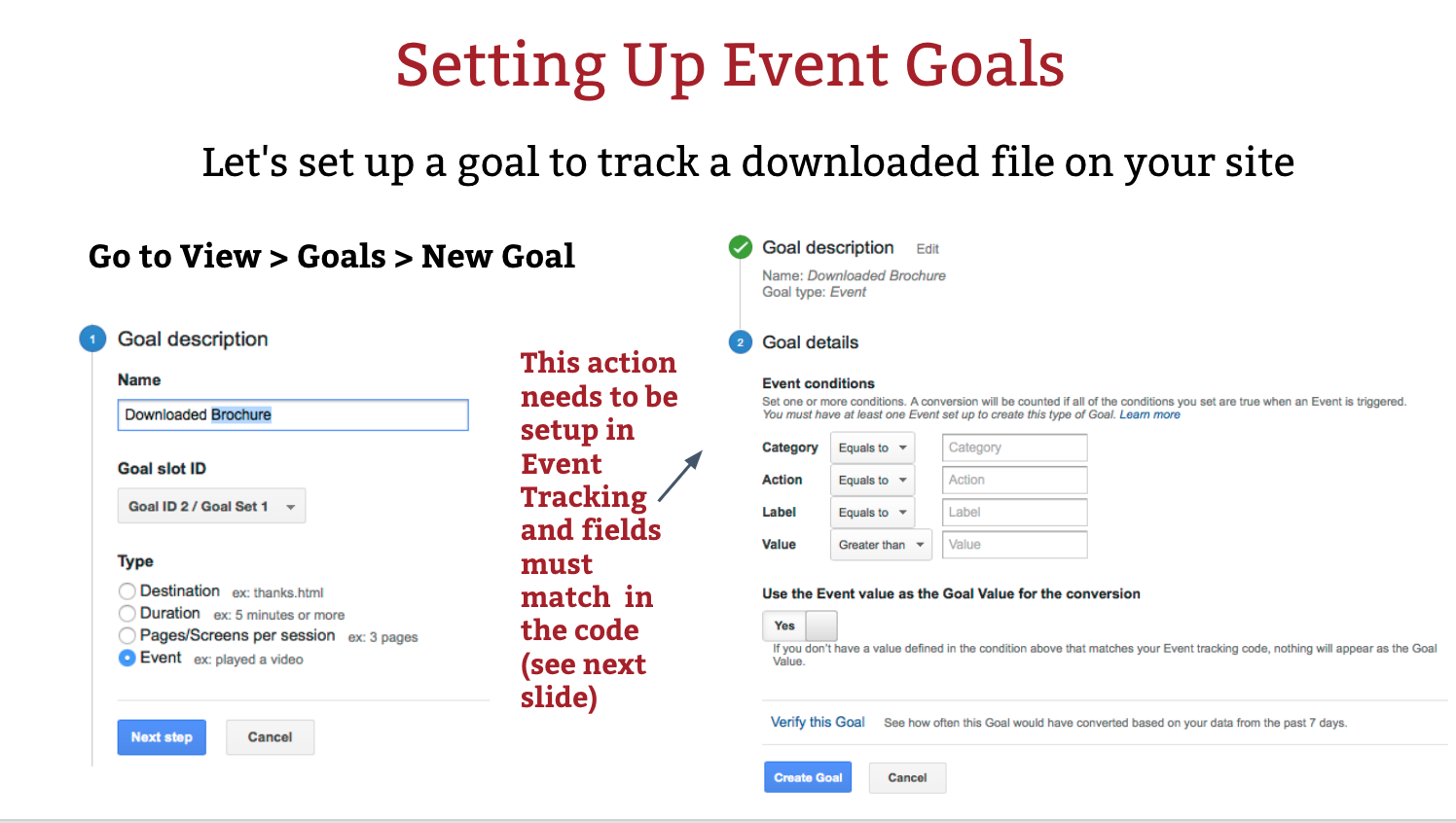 Four Types Of Custom Google Analytics Goals You Need To Know - Adfluent